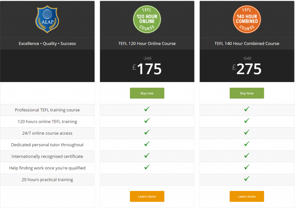 INTESOL Worldwide - Cheap TEFL Courses